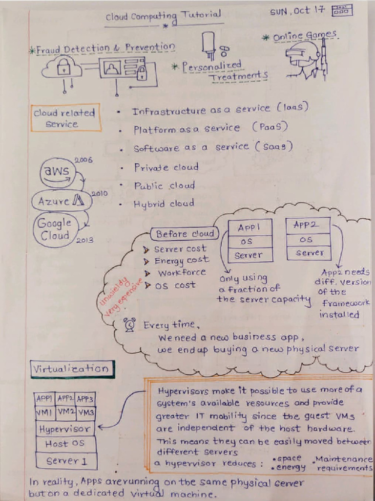 Cloud Computing Tutorial | Download Free PDF | Cloud Computing | Platform As A Service