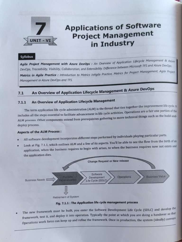 SPM - Unit 6-1 | PDF | Scrum (Software Development) | Microsoft Azure