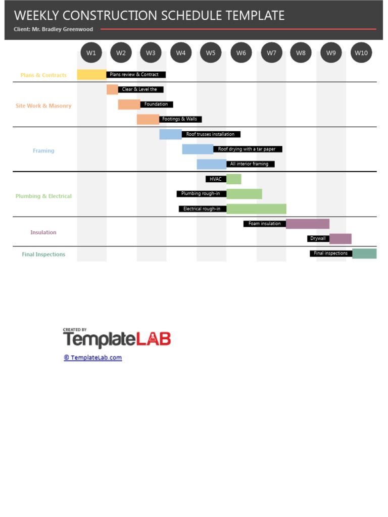 W1 W2 W3 W4 W5 W6 W7 W8 W9 W10: Client: Mr. Bradley Greenwood | PDF
