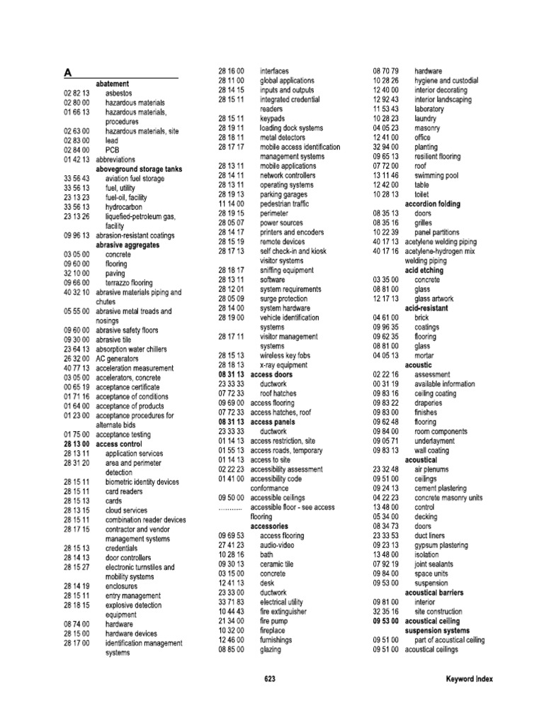 Csi Master Format-2018 | PDF