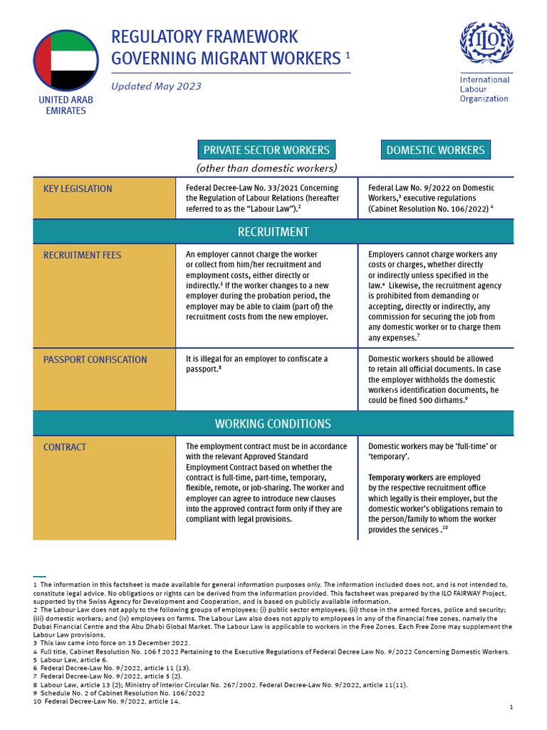 Regulatory Framework Uae | PDF