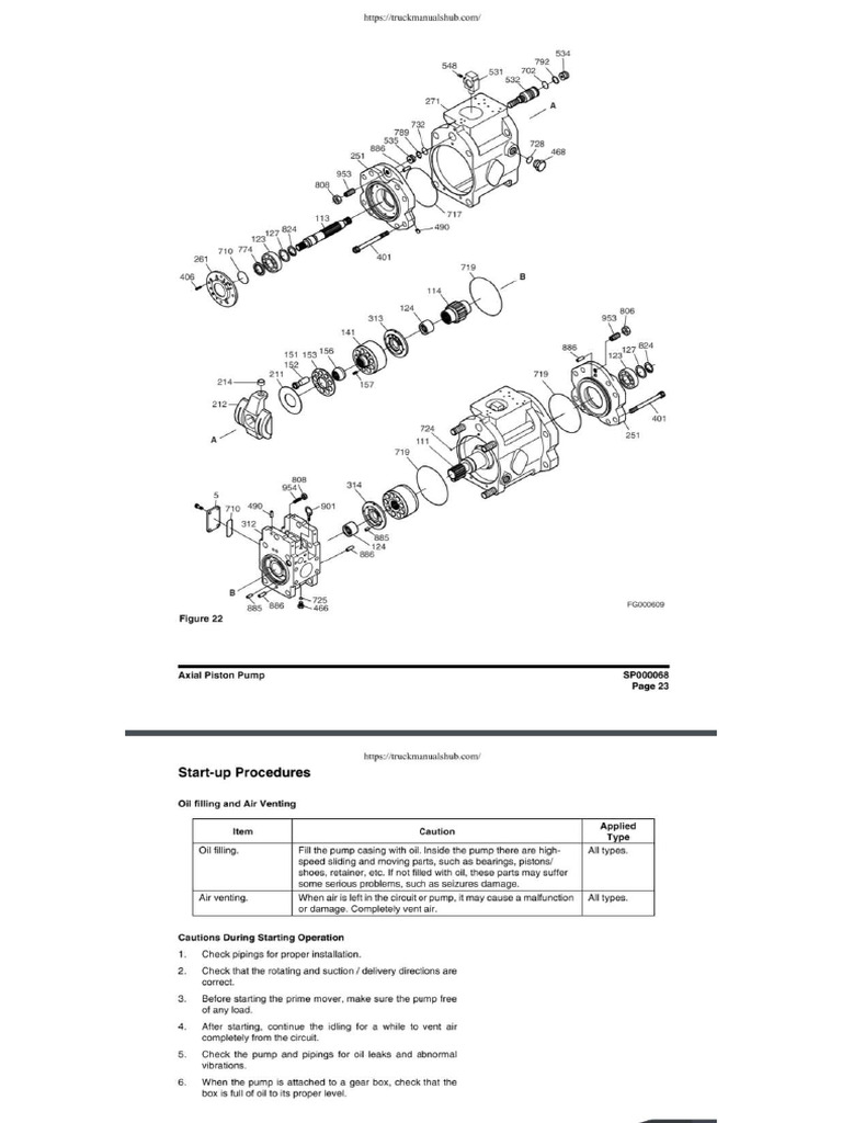 DX300 LCA Axial Travel Motor | PDF