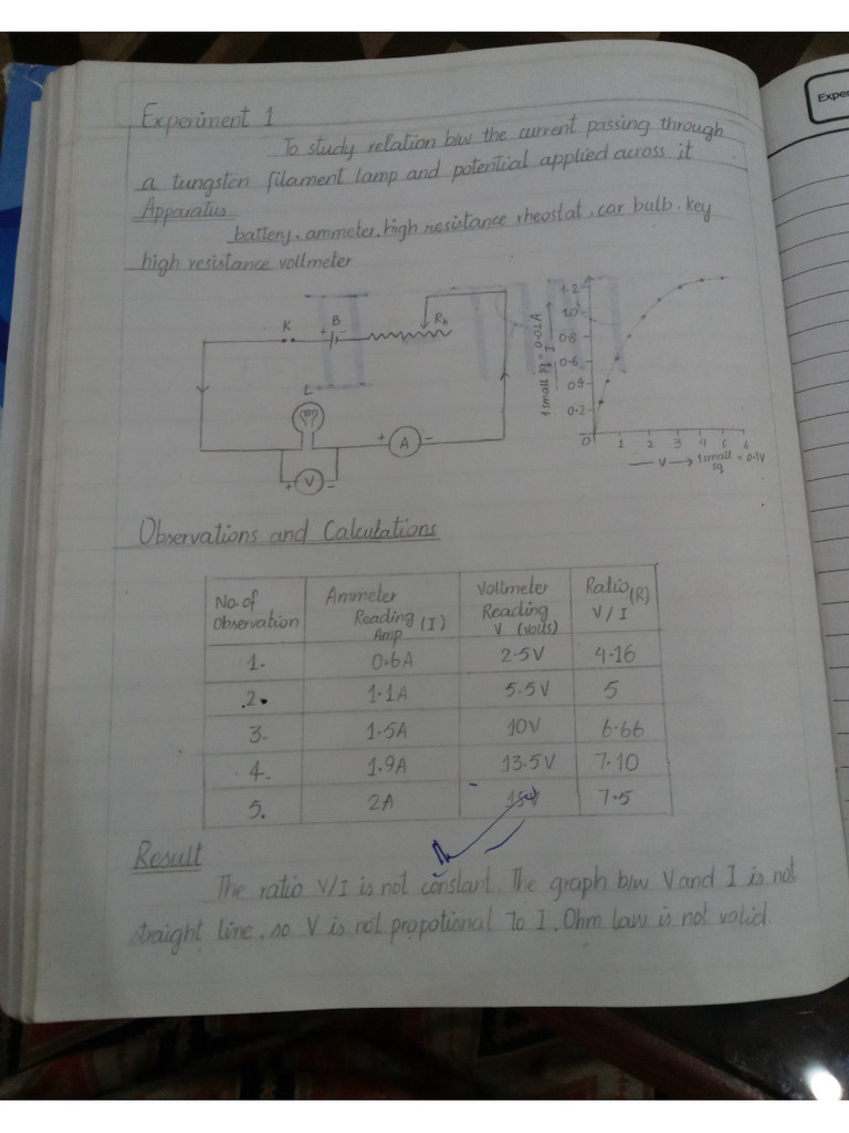 Phy Practicals | PDF