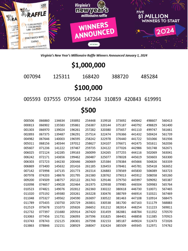2024 Virginia New Year's Millionaire Raffle Winners | PDF