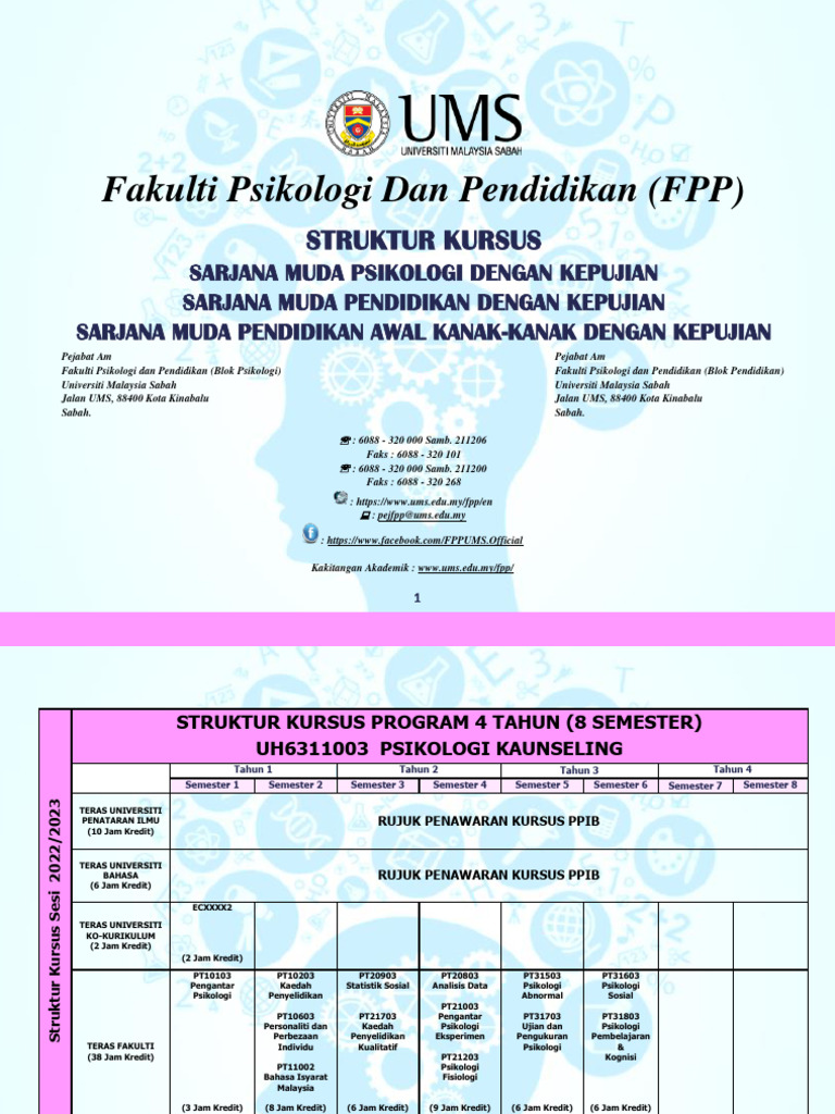 Struktur Kursus FPP UMS 2022/2023 | PDF