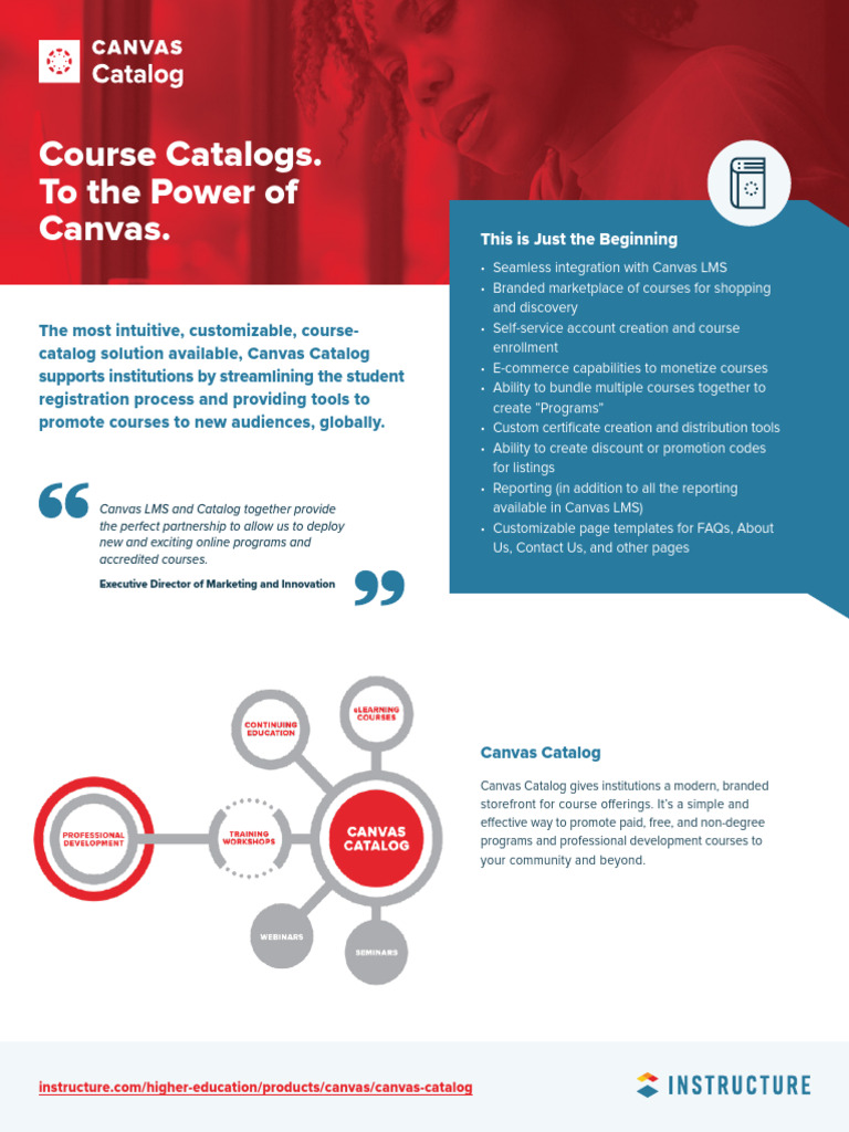 Canvas Catalog for Institutions | PDF | Human Communication | Marketing