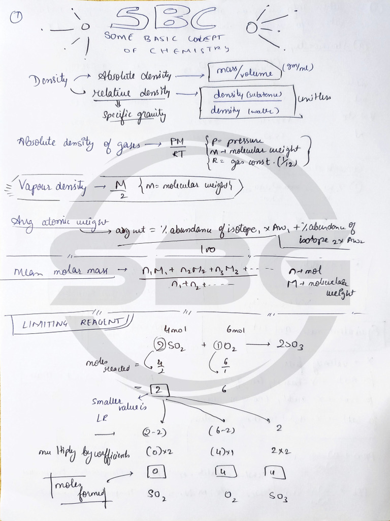 Some Basic Concept of ? | PDF