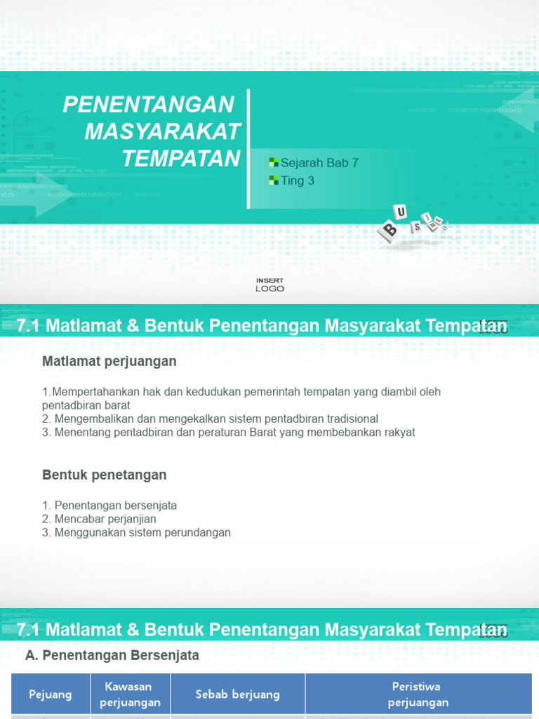 Slide Nota Tajuk 7.1 Sejarah Tingkatan 3 KSSM | PDF