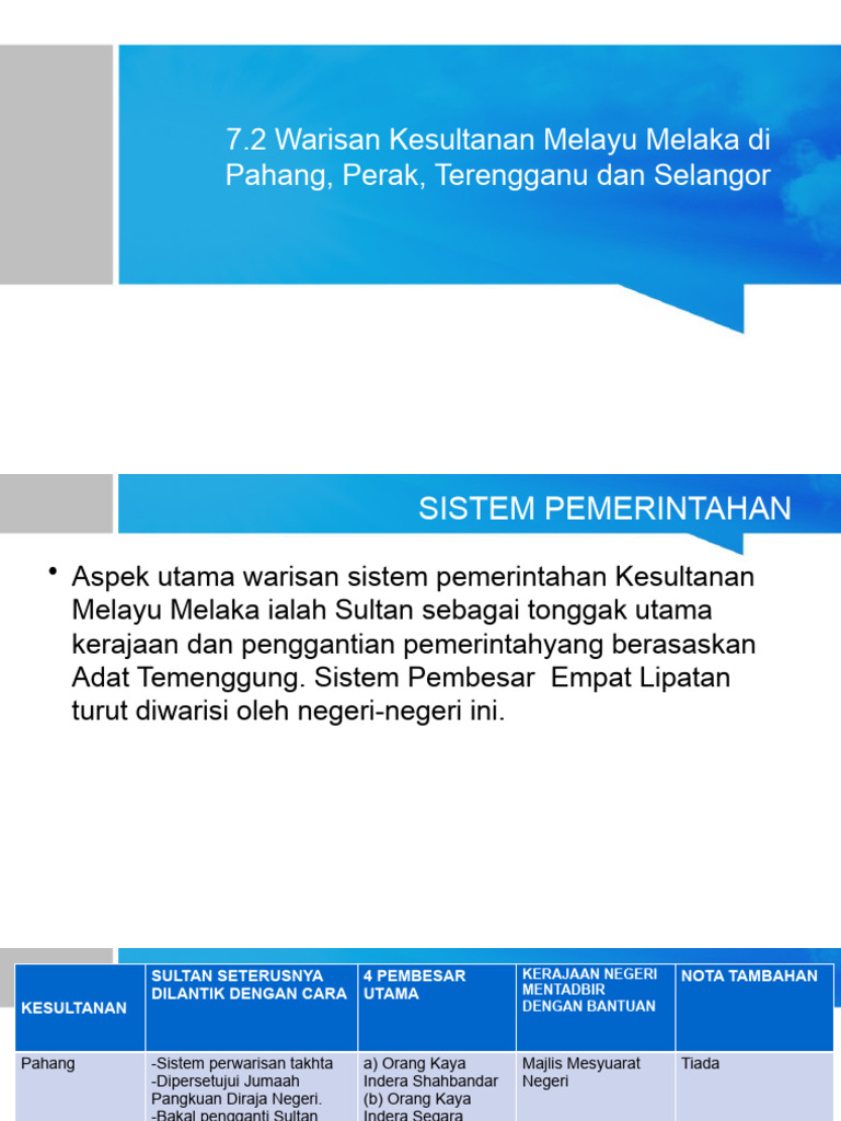 Slide Nota Tajuk 7.2 Sejarah Tingkatan 2 KSSM | PDF