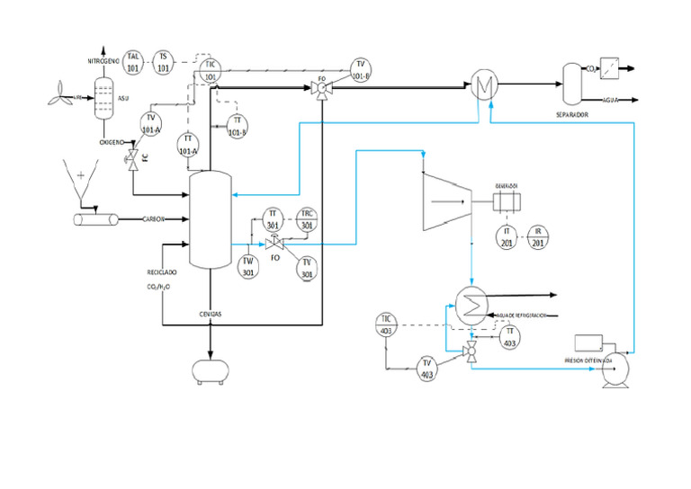 Tarea Diagrama P&id | PDF