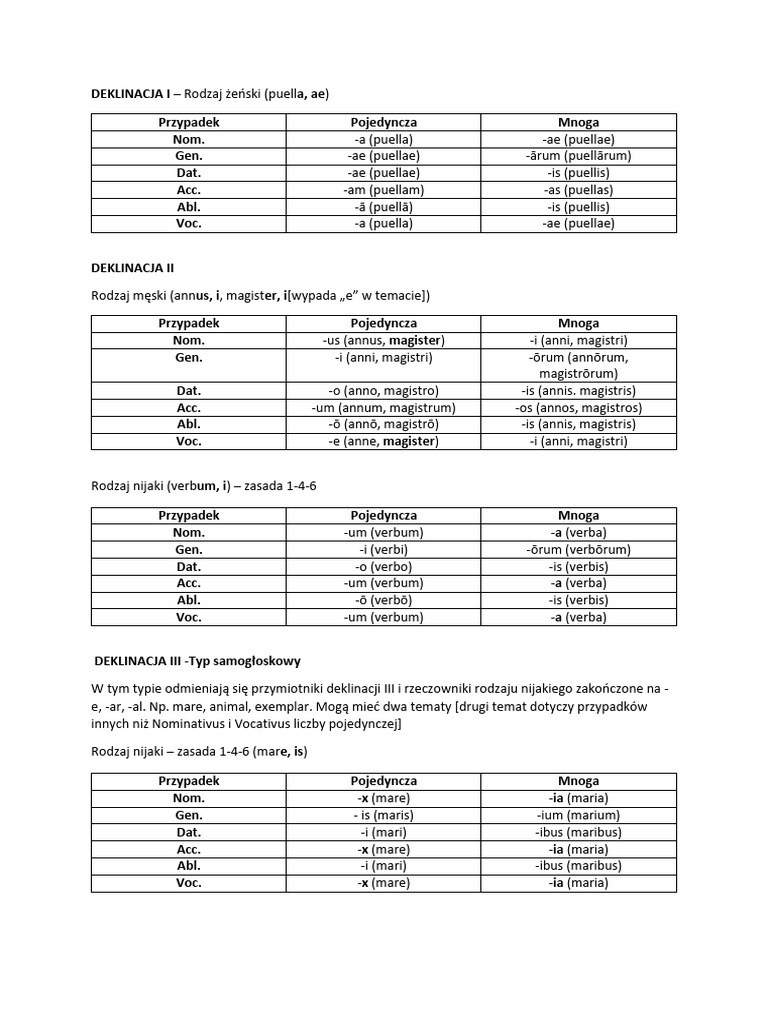Deklinacja I | PDF