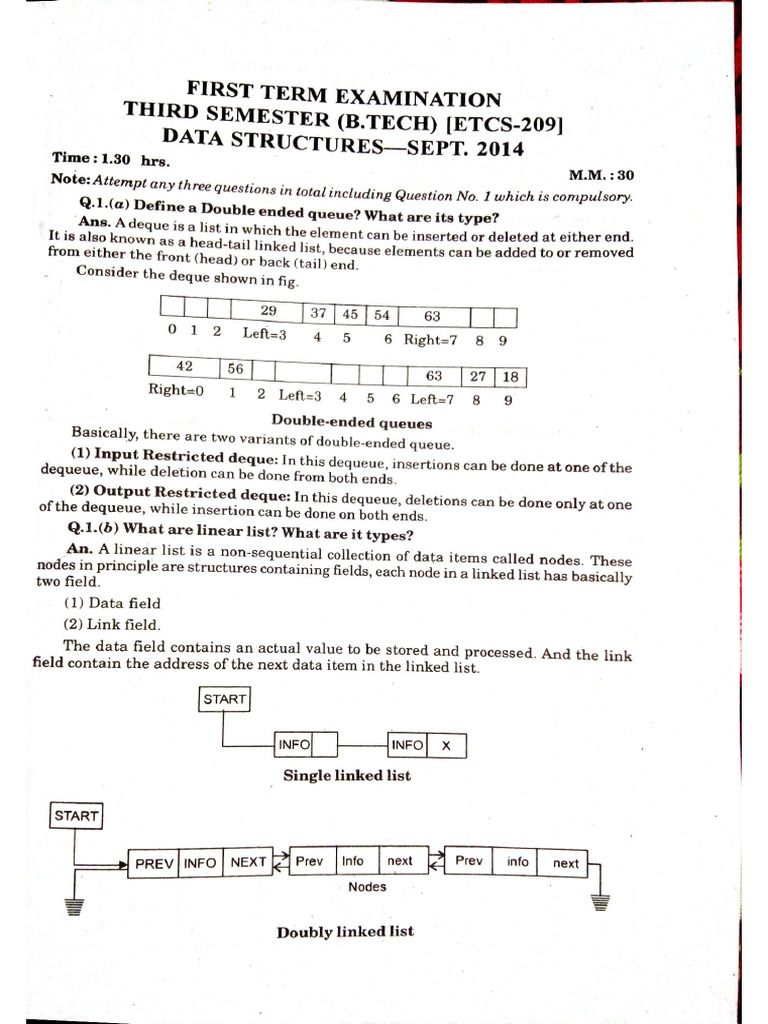 Akash 3rd Sem Data Structure | PDF