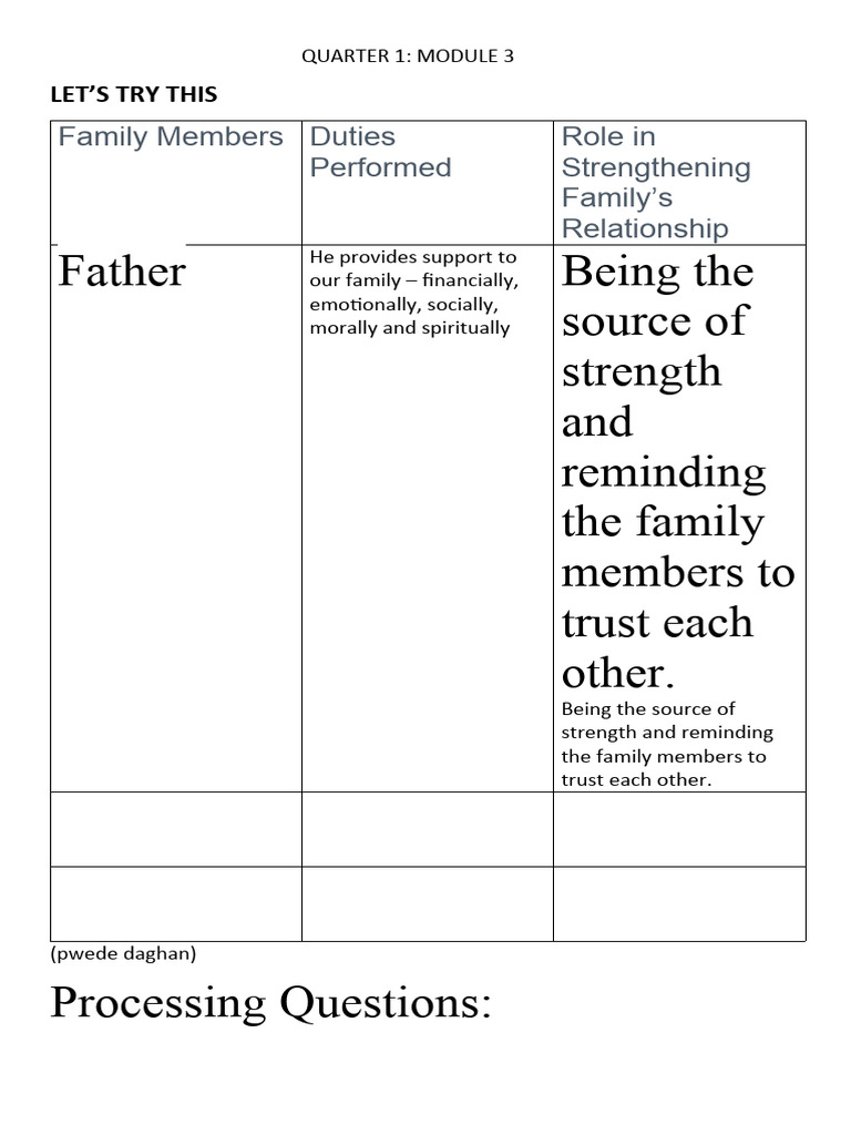 RHGP Mod 3 | PDF | Understanding | Experience