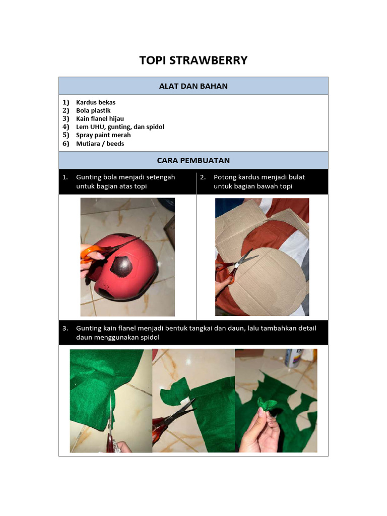 Topi Strawberry | PDF