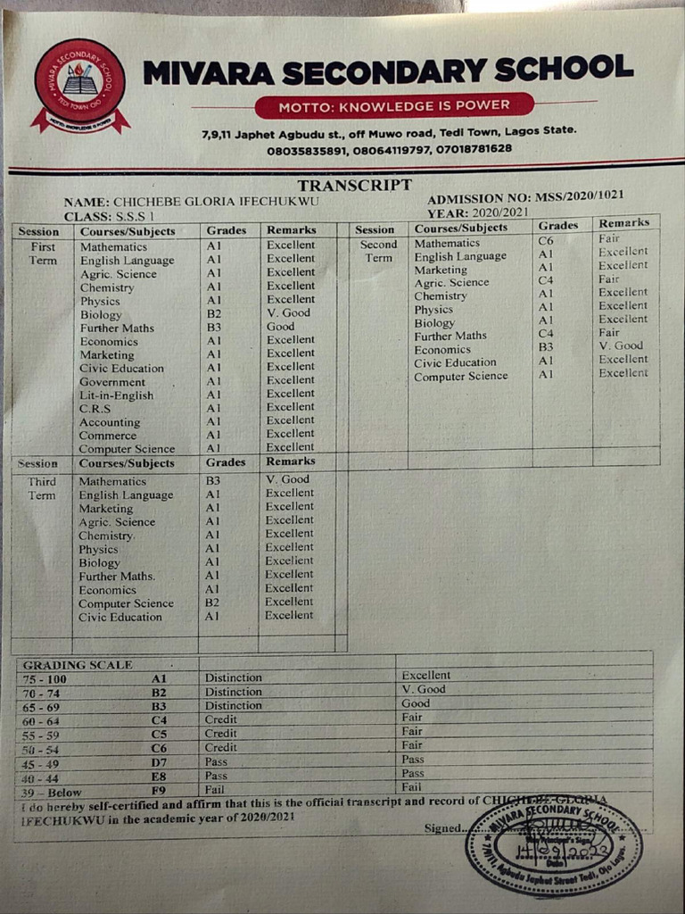 Transcript-Compressed 2 | PDF