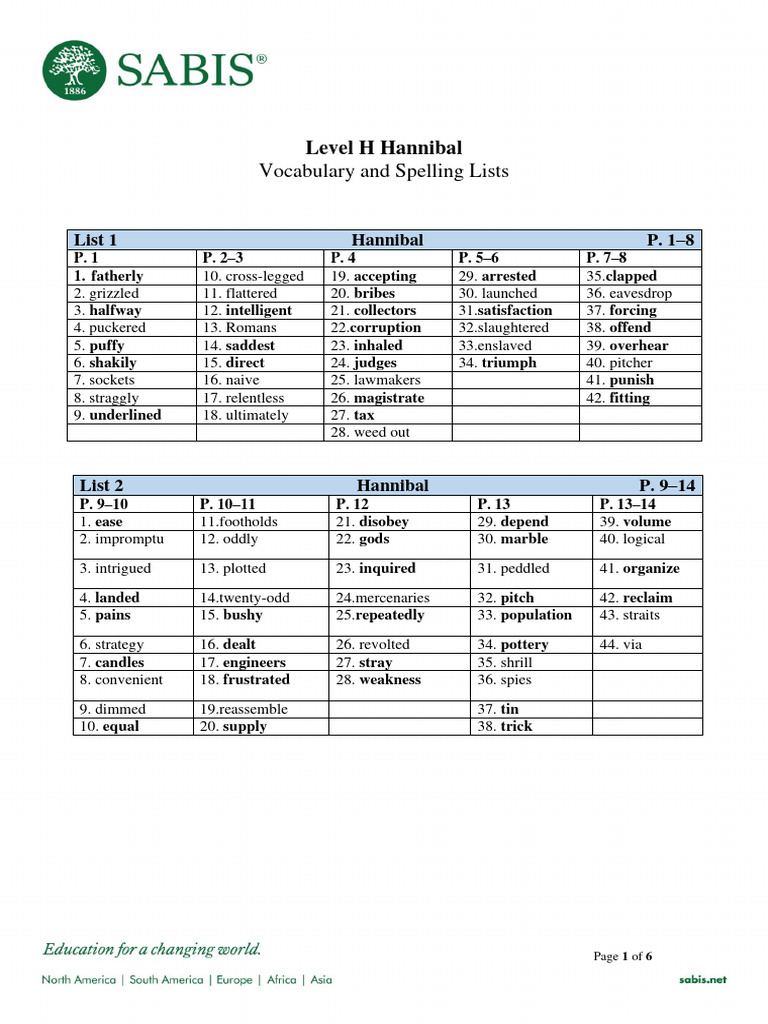 AY2324 Level H Hannibal Vocabulary Lists | PDF