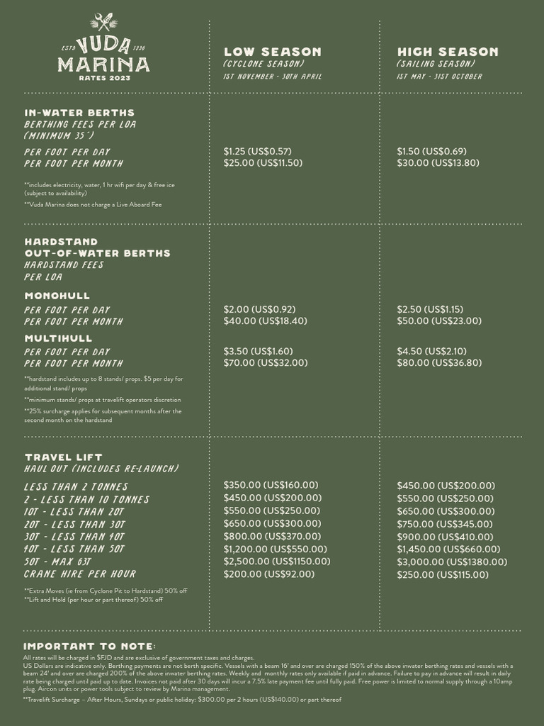 VM Marina Rates | PDF