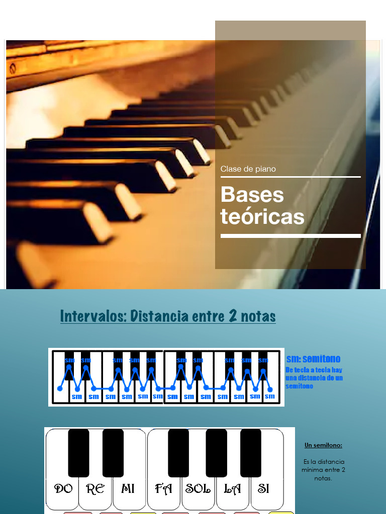 3-Bases Piano PDF | PDF