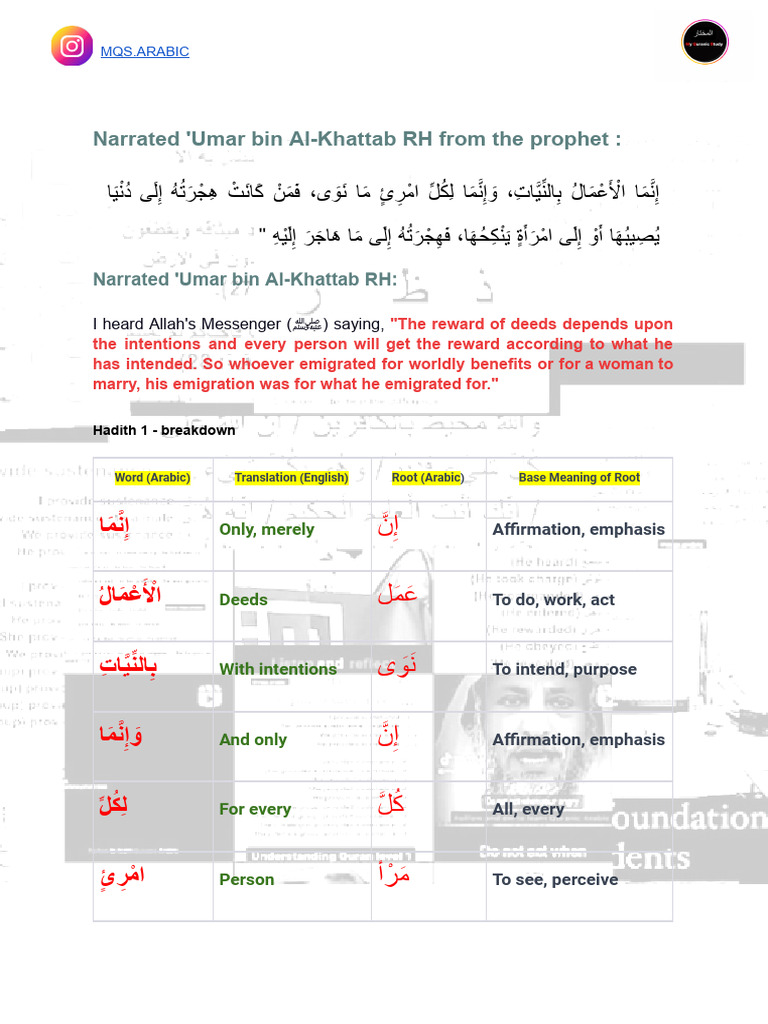 Hadith on Intentions and Deeds | PDF | Abrahamic Religions | Sharia