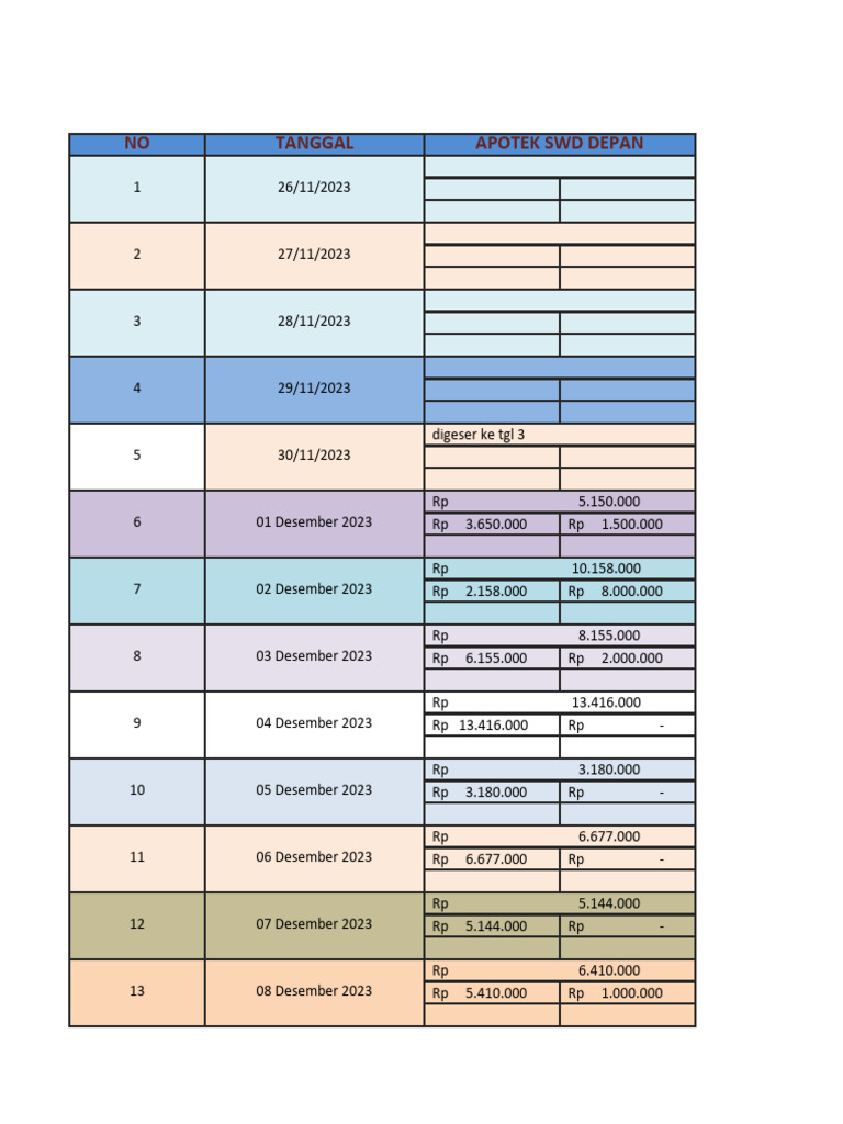 Laporan Setoran Tabungan Desember 2023 | PDF