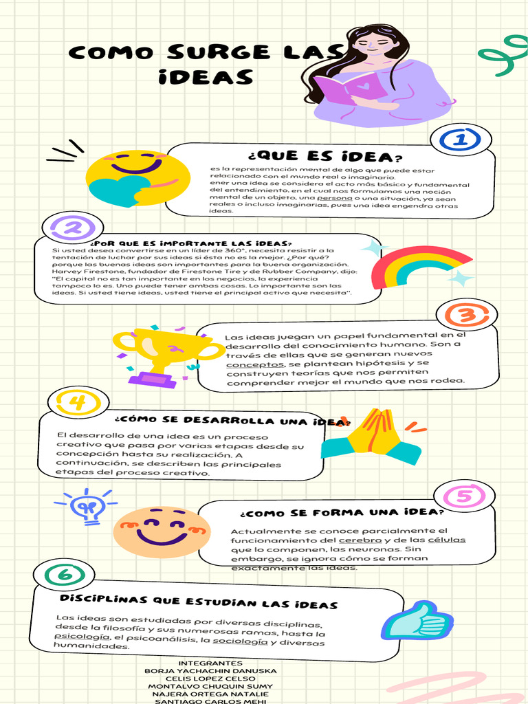 6 Claves De Inteligencia Emocional Pdf