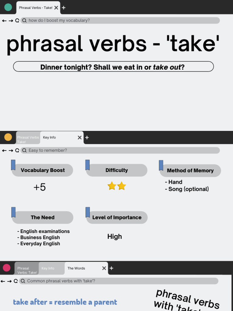 Phrasal Verbs - 'Take': Dinner Tonight? Shall We Eat in or Take Out ...