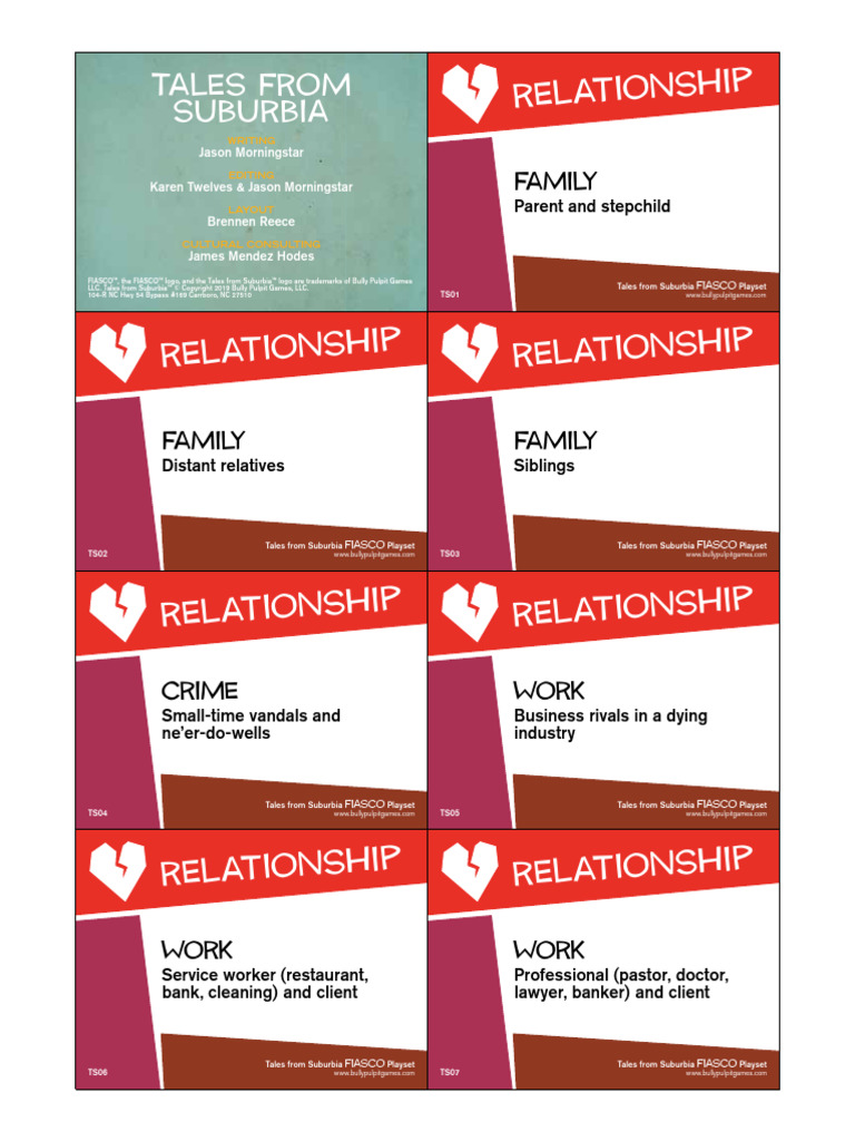 Fiasco - Tales From Suburbia | PDF | Board Games | Role Playing