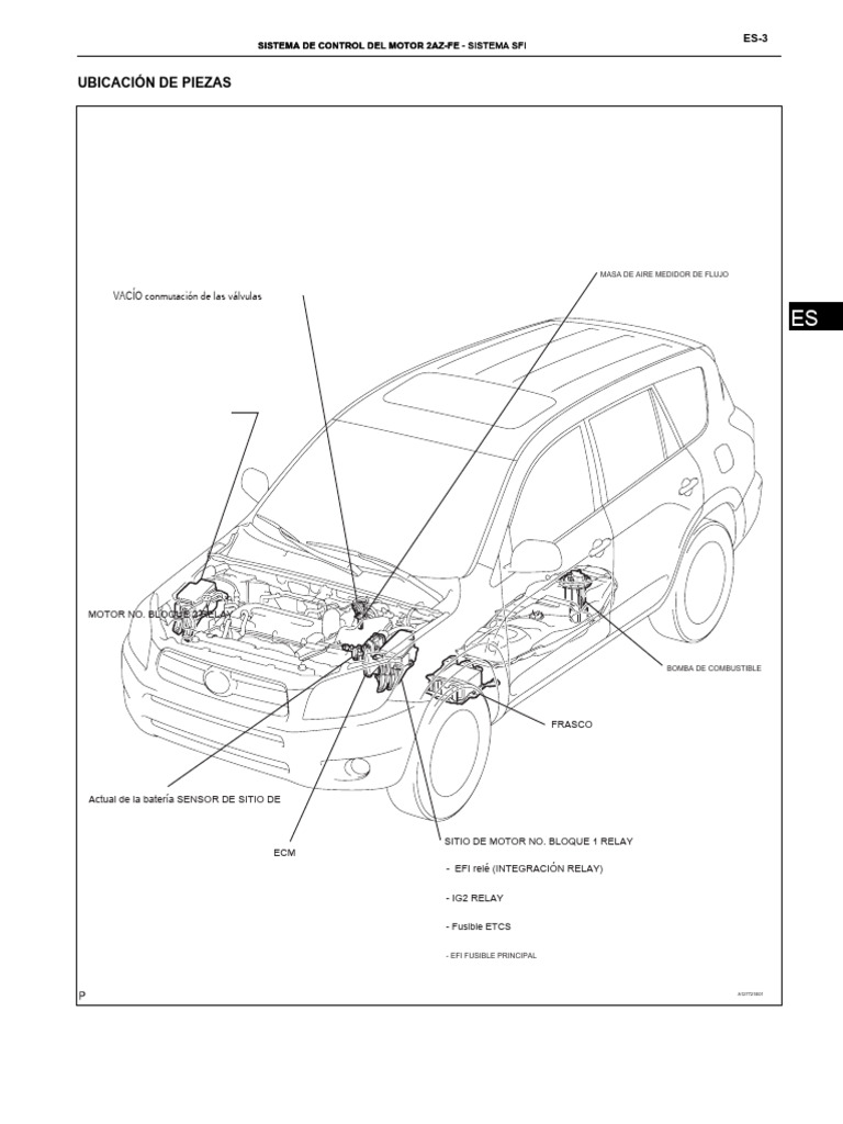 Manual de Taller Toyota Rav4 (2005-2012) Español | PDF