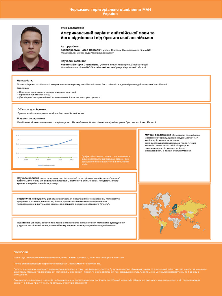 постер для ман-1 | PDF