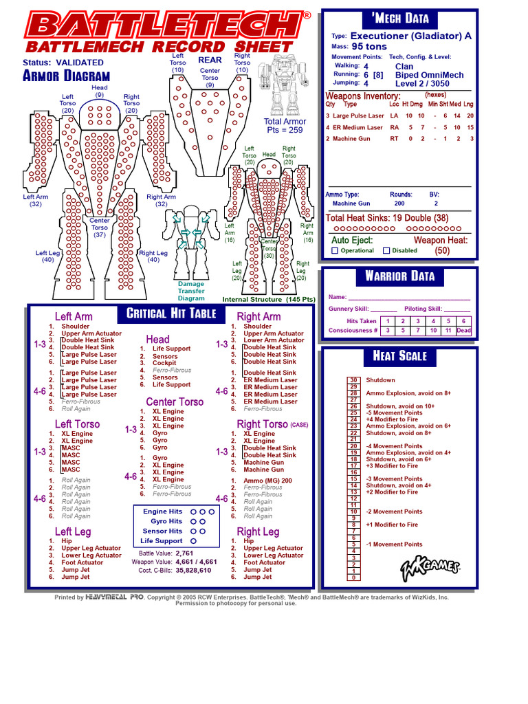 Executioner (Gladiator) A | PDF | Battle Tech