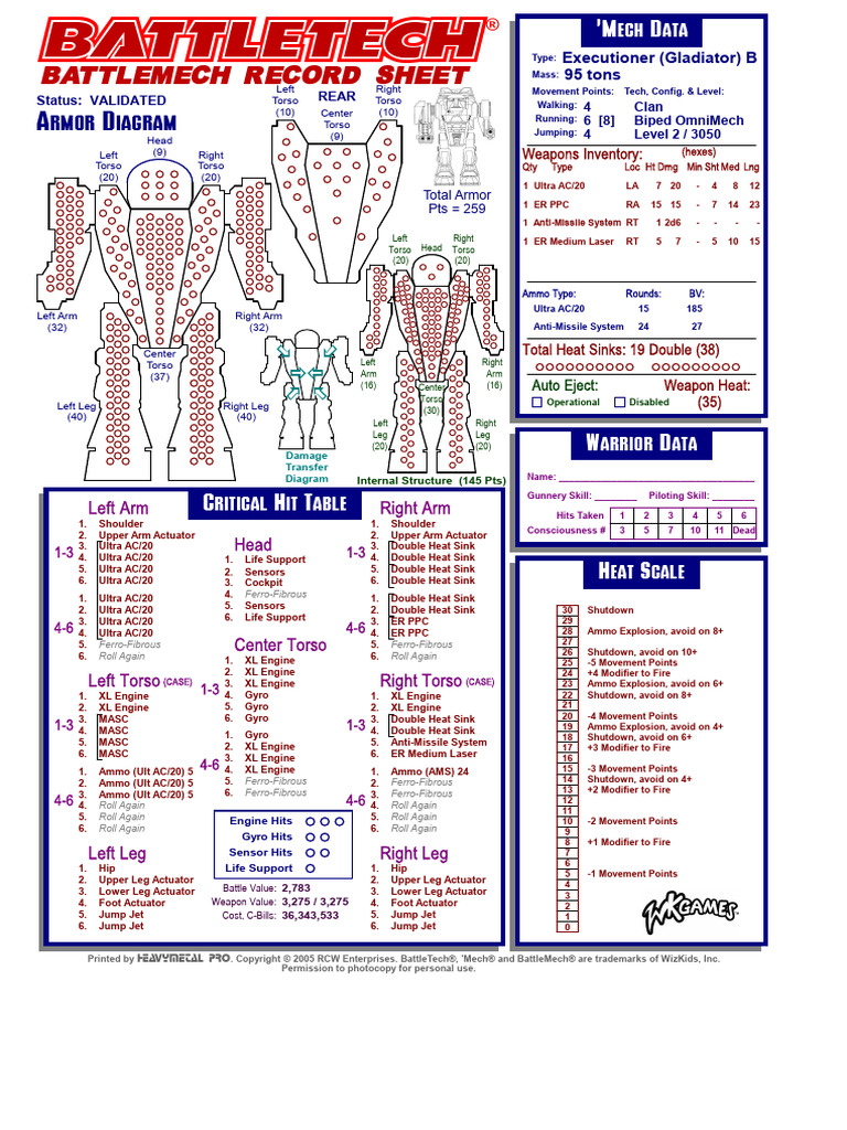 Executioner (Gladiator) B | PDF