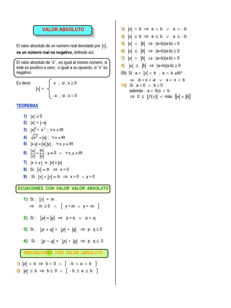 Valor Absoluto - Teoria | PDF