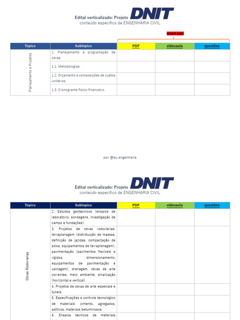 Edital de Projetos DNIT em Engenharia Civil | PDF | Tecnologia e Engenharia