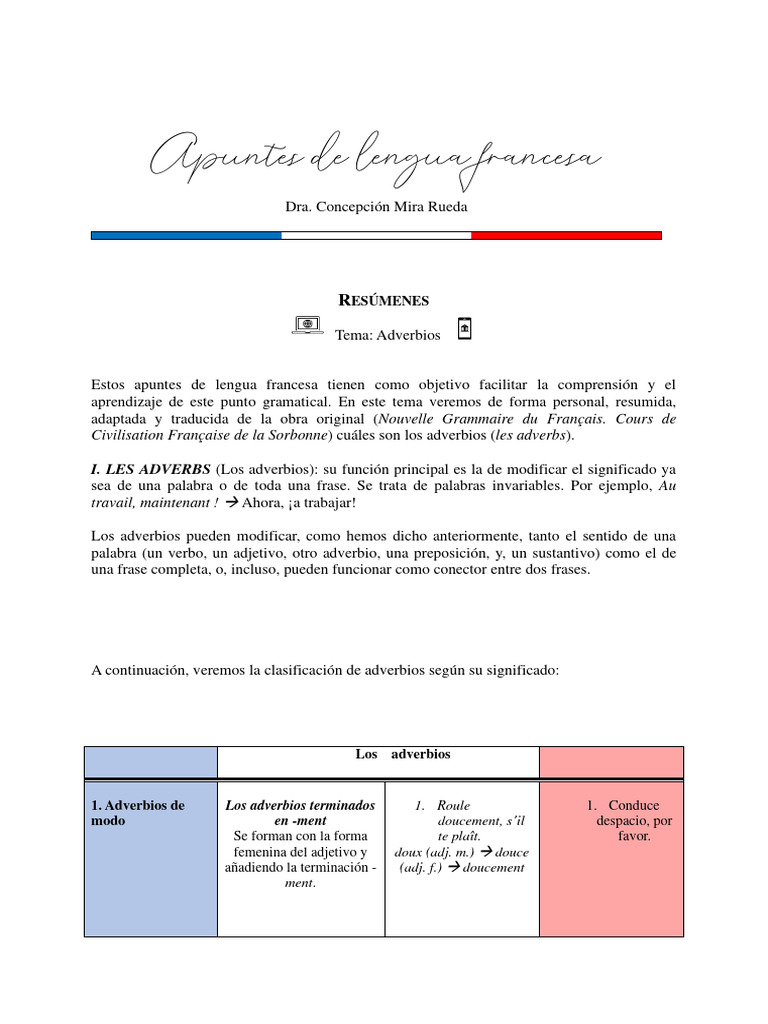 Adverbios en francés: guía práctica | PDF | Adverbio | Palabra