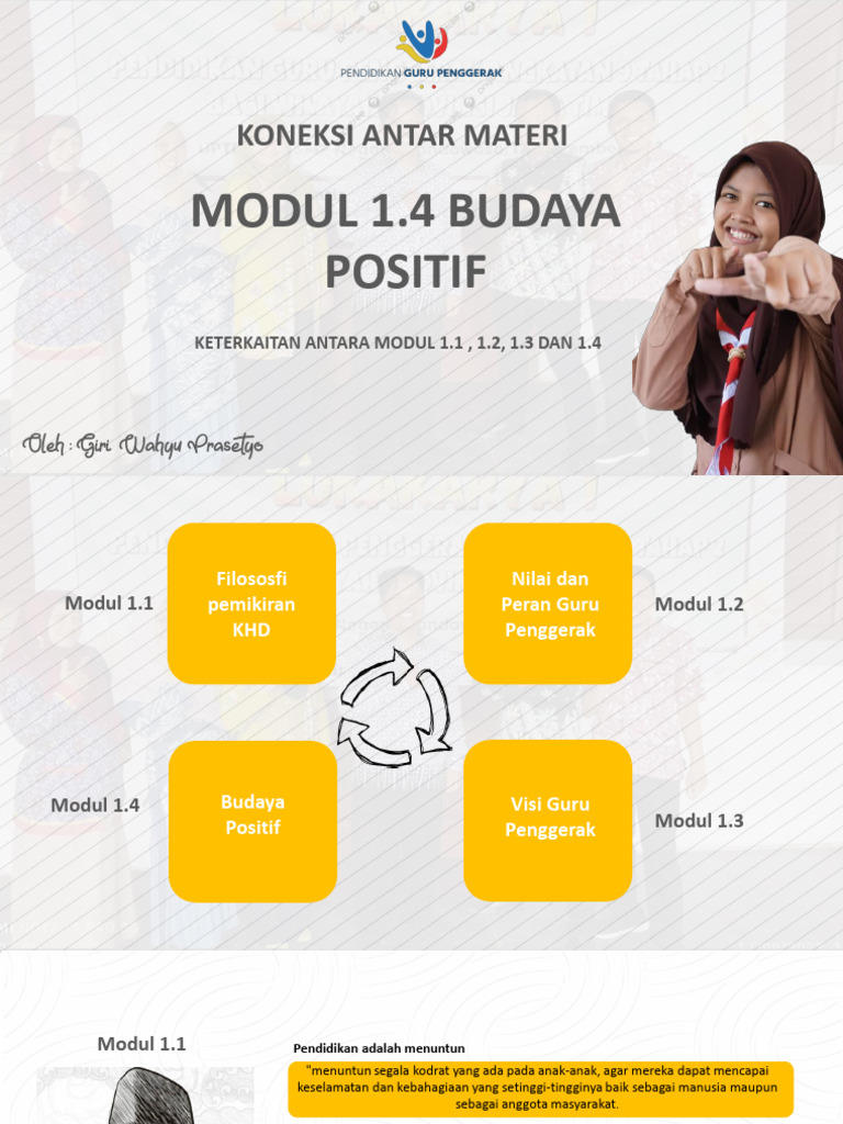 Koneksi Antar Materi Modul 1.4 | PDF | Karier & Perkembangan | Pengembangan Diri