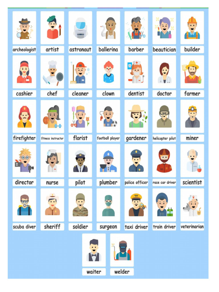 Occupation Flashcards | PDF