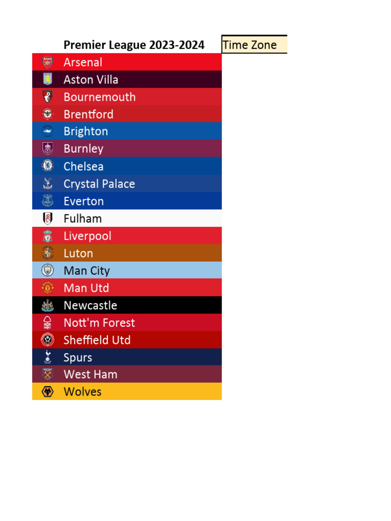 Premier League Interactive Table 2023-24 NM 20230808 | PDF | Chelsea F ...