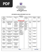Curriculum Map Per Specialization Tle Junior High | PDF | Philippines