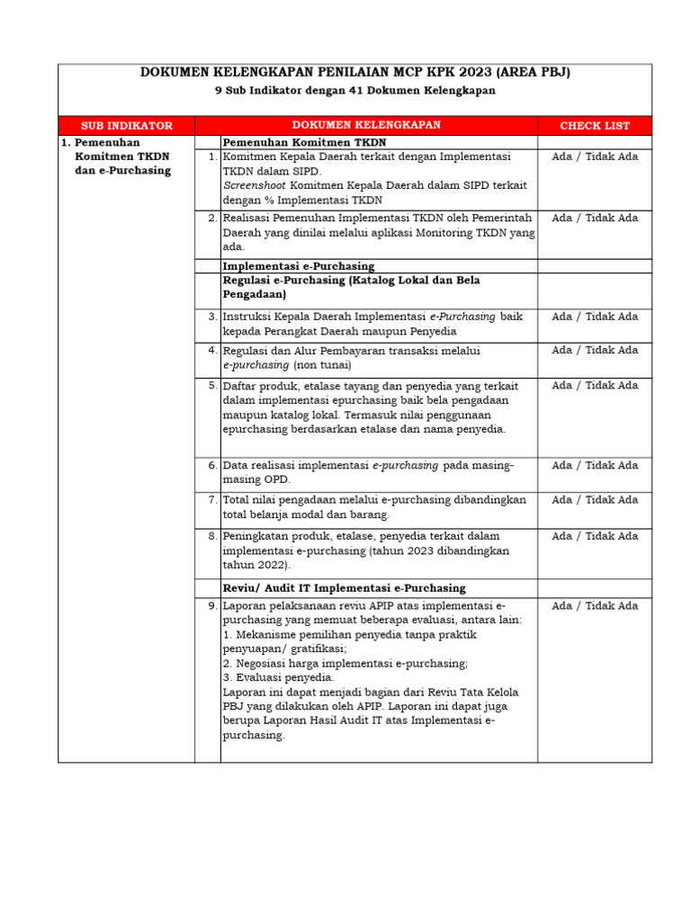 Dokumen Kelengkapan MCP - PBJ - 2023 | PDF