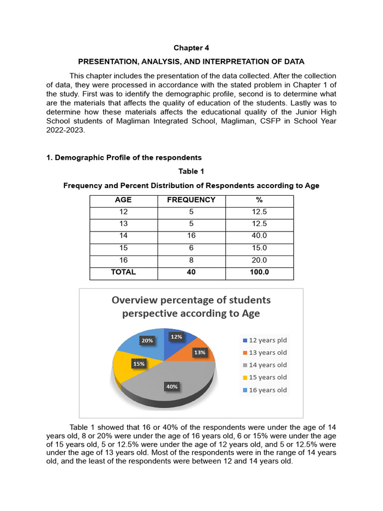 Chapter 4 & 5 061323 | PDF | Learning | Science