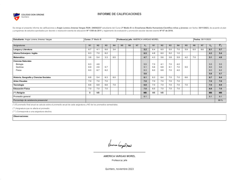 Informe de Calificaciones 2º Medio B | PDF