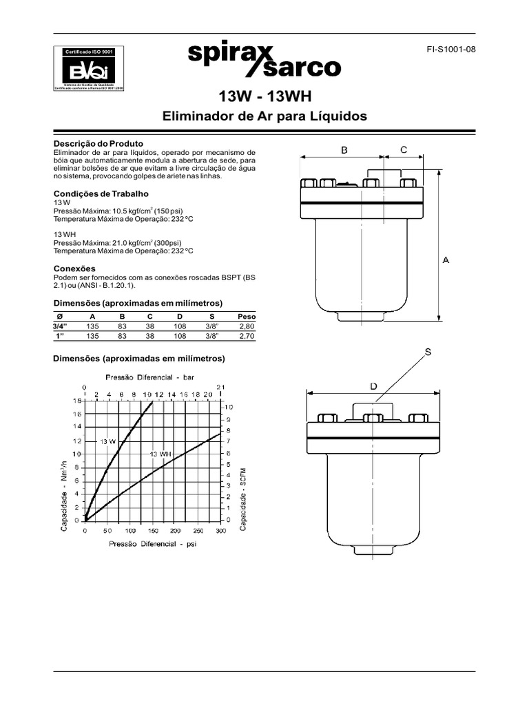 Eda Liquidos 13w 13wh Ti d116 01 | PDF
