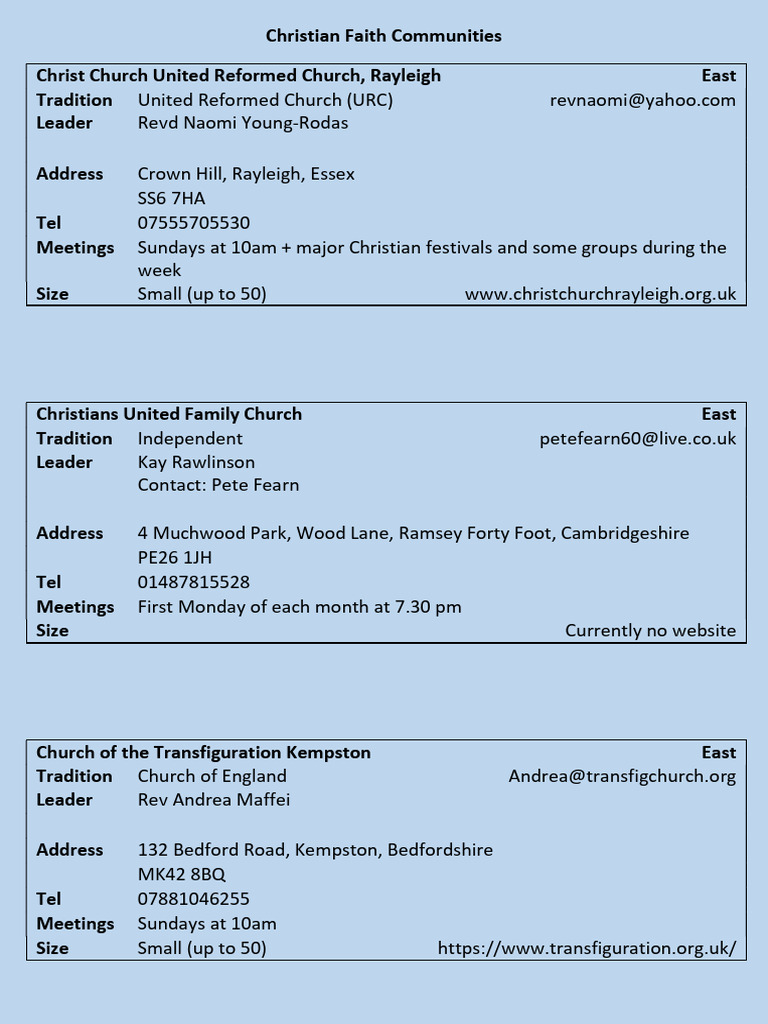 PDF Faith Community Pages Welcome Directory Physical Edition 2023 | PDF