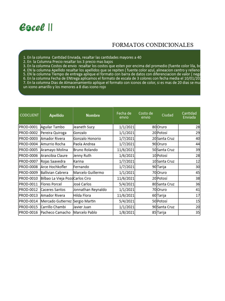 Mod2.1 - Administrar y Formatear Datos | PDF