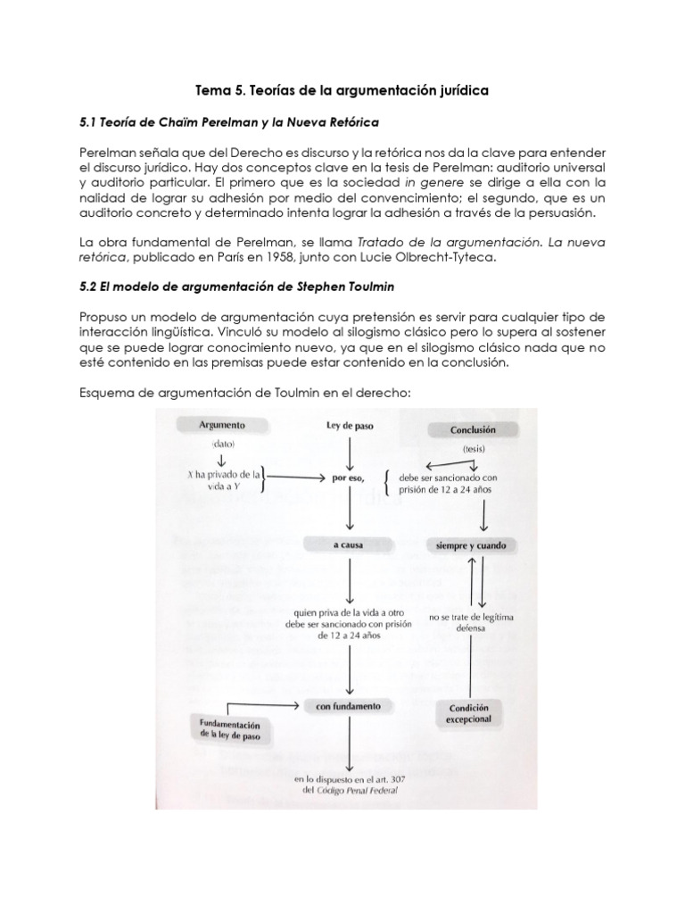 Teorías de La Argumentación | PDF