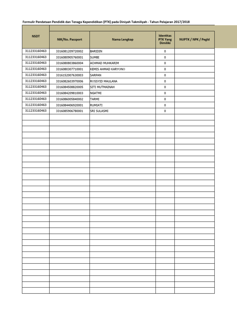 Form Emis MDT (PTK) Waru | PDF