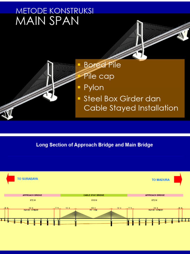 SM 1 Metoke Konstruktsi Main Span | PDF