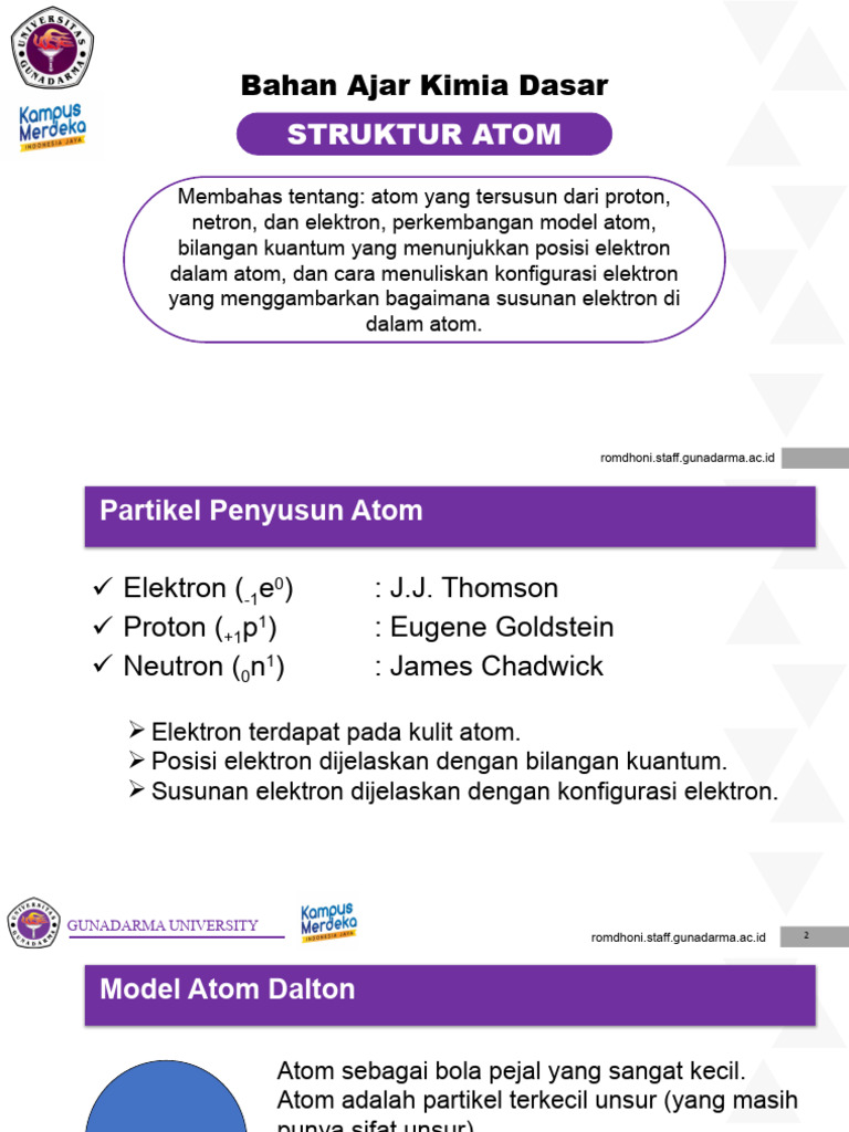 Bab2 - Struktur Atom | PDF | Metode & Bahan Ajar | Sains & Matematika