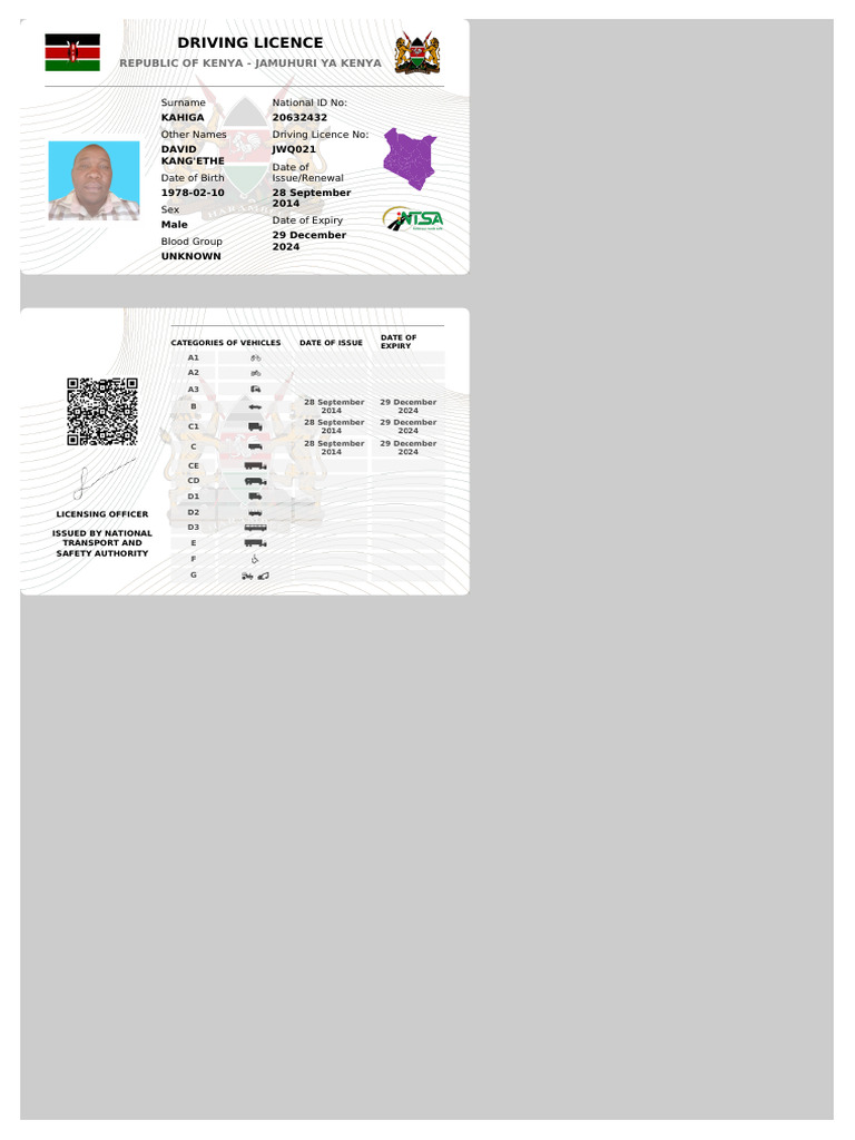 Kenyan Driving Licence Details | PDF