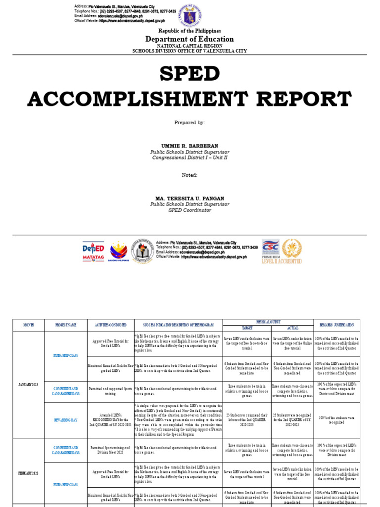 Sped-Report-2023 Cong 1 - Unit 2 | PDF